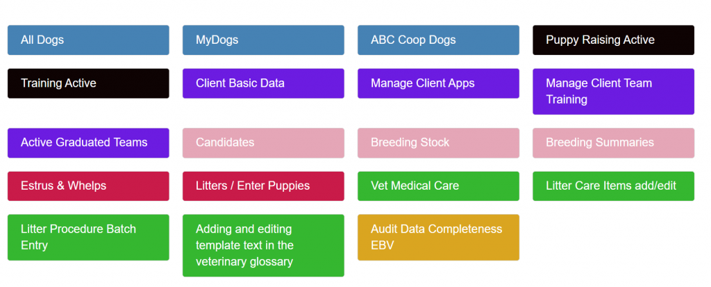 Basic Data Functions, Using Quick Tabs – International Working Dog Registry