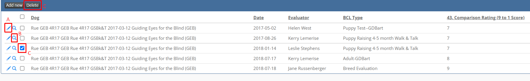 BCL, Behavior Checklist – International Working Dog Registry